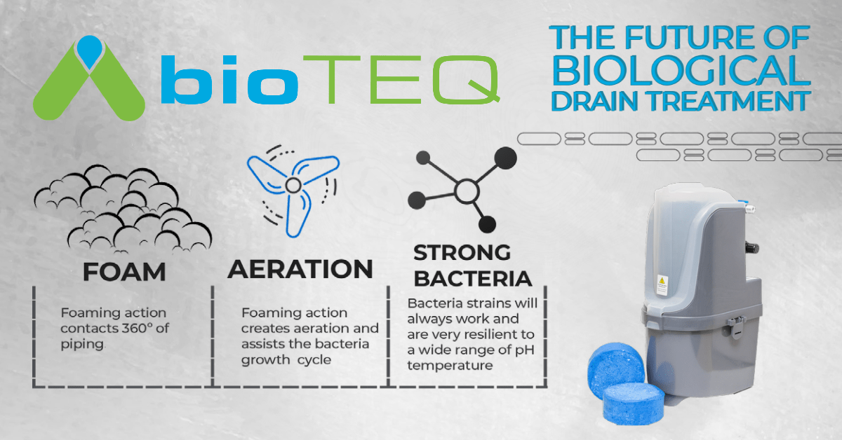AP TECH BIOAUGMENTATION